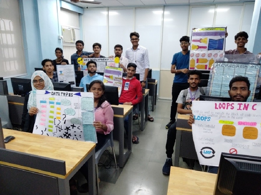 SIES COLLEGE OF COMMERCE & ECONOMICS